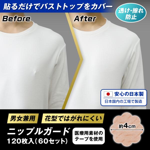 ＼透け・擦れ防止！／・シーンに合わせて使えるバストトップシール・剥がれにくさを追求した花形！・医療用素材の使用で、ムレ、かぶれを抑制！・スポーツやファッションなど幅広く活躍◎【内容量】120枚入り（60セット）【生産国】日本ニップルステッカ...