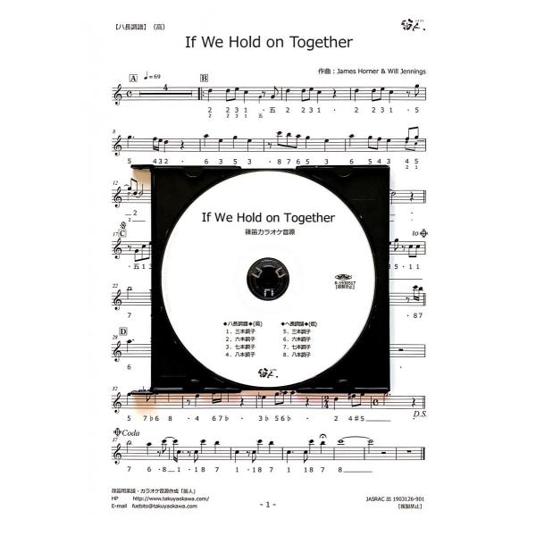 「If We Hold on Together」ダイアナ・ロス(Diana Ros)の代表作とも言える「If We Hold on Together」1988年リリースですからもう30年以上前ですね。やっぱりいま聴いても素敵な曲。難易度はあ...