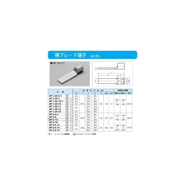 ブレード端子(BT形・Sタイプ)BT2-13　100個入