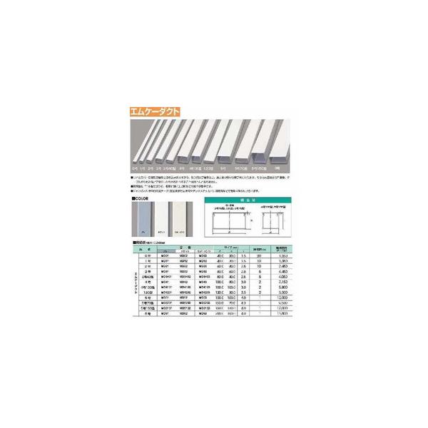 ※メーカー直送につき代引きでのお支払いが不可となっております。/※長尺商品につき、送料2500円を加算させていただいております。/※複数ご注文いただいた場合は送料を１本分に変更させていただきますがクーポン、ポイントを使用いただきますとシステ...