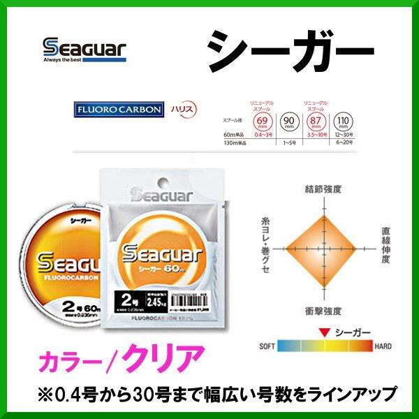・シーガーならではの強さとしなやかさが船釣りから投げ釣りに、ソルトルアーのリーダーにとさまざまなジャンルで使われています。・0.4号から30号までの幅広い号数をラインナップしています。 ☆★掲載写真は参考掲載です！★☆お譲りする商品は【上記...