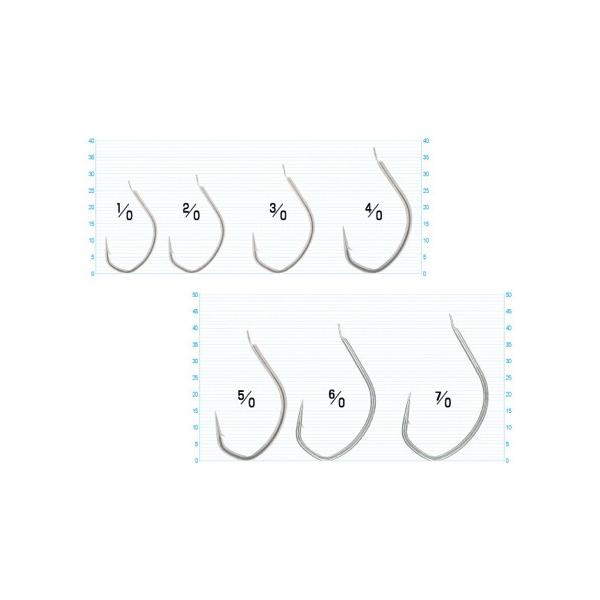 ☆'26決算セール開催中！！お得なこの機会にお買い物をお楽しみ下さい♪☆10th Anniversary セール開催中☆彡多くの釣り人の皆さまへご愛顧頂き、弊社はおかげ様で10周年を迎えることができました♪それを記念して、通常よりお得なセー...