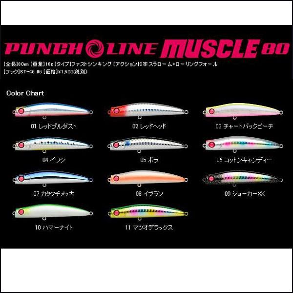 ☆'26決算セール開催中！！お得なこの機会にお買い物をお楽しみ下さい♪☆10th Anniversary セール開催中☆彡多くの釣り人の皆さまへご愛顧頂き、弊社はおかげ様で10周年を迎えることができました♪それを記念して、通常よりお得なセー...