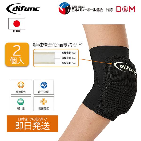 (1) 高反発層で低反発層をはさむ3層構造のパッドにより衝撃を最低限に抑え、ひじのガード力をアップしました。(2) バレーボールでのオーバーパスやスイング（スパイク、サーブ）の動きを考慮した特殊形状パッドを採用しています。(3) 洗濯しても...