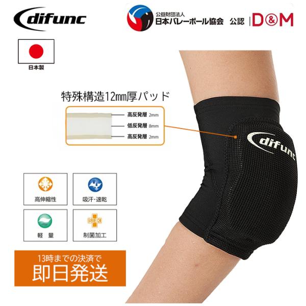 (1) 高反発層で低反発層をはさむ3層構造のパッドにより衝撃を最低限に抑え、ひじのガード力をアップしました。(2) バレーボールでのオーバーパスやスイング（スパイク、サーブ）の動きを考慮した特殊形状パッドを採用しています。(3) 洗濯しても...