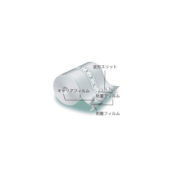 必要な長さに自在にカットできるため様々な部位に使用できます。表面のキャリアフィルムの両端は無粘着で、指にくっつかず、手袋をしていても作業が簡単。■幅×長さ5cm×10m10cm×10m