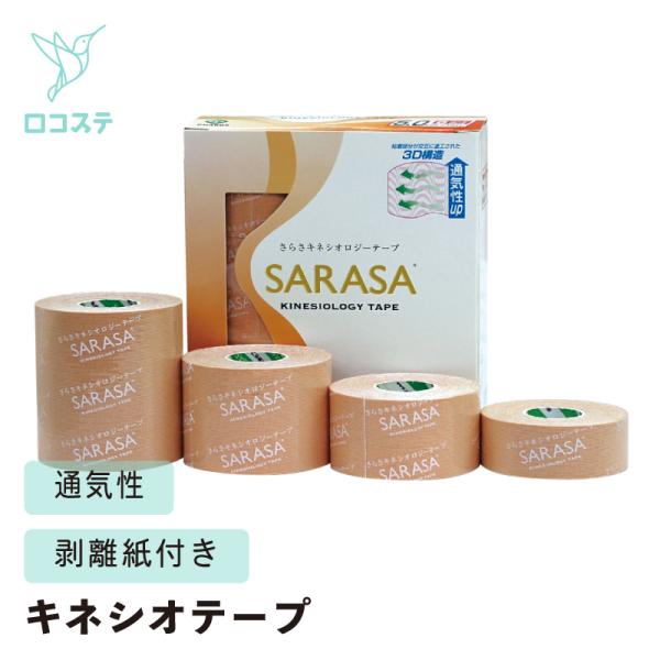 ■商品特長・適度な通気性と肌への優しさを追求・独自の3Dウェーブ加工、アクリル系粘着剤の使用により、通気性が高くかぶれにくい・筋肉の動きに合わせた伸縮性で、適度な固定が可能■規格・幅：2.5cm×実長：5m　入数：12巻入り・幅：3.75c...