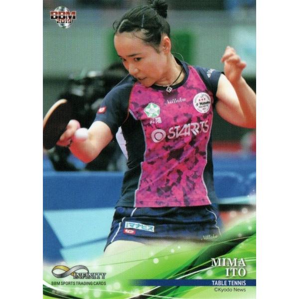 レギュラーカードです。