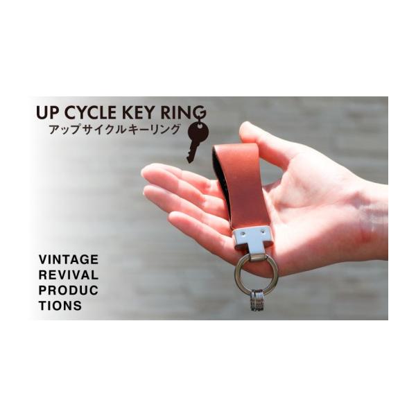 容量product name：UP CYCLE KEY RING (アップサイクルキーリング)size：W30×H120×D25mmcolor：マルチmaterial：本革(欧州製レザーの予定)／リング金具Made in Japan発送期日...