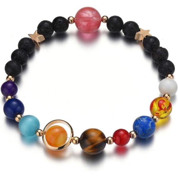 商品名MENGLINA Women Stone Bead Charm Bracelet Universe Galaxy the Eight Planets Nine Planets in the Solar System Guardian ...