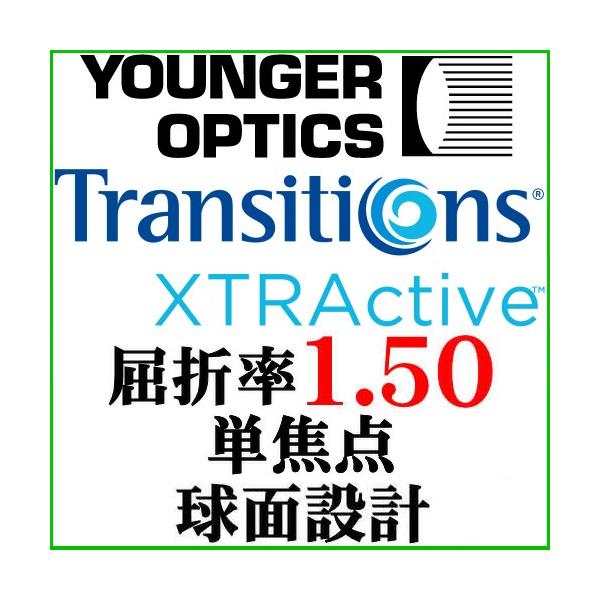 こちらはYOUNGER OPTICS社　調光レンズTransitions XTRActive50レンズです□　屈折率1.50　製作範囲は画像をご覧下さい　度数の範囲がわかり難い場合は、メール・お電話等でお気軽にご相談ください　＊縁なしメガネ...