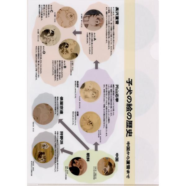 府中市美術館「長沢蘆雪」展 グッズ府中市美術館で2026年3月〜5月に開催された「春の江戸絵画まつり　長沢蘆雪」展のグッズです。