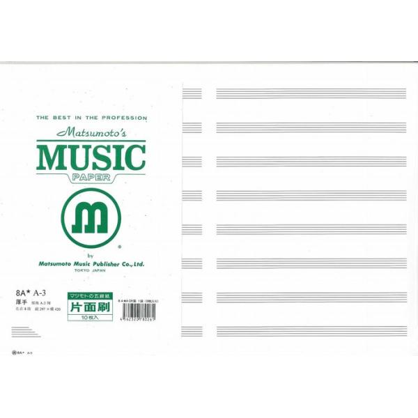 関連words：松本楽譜