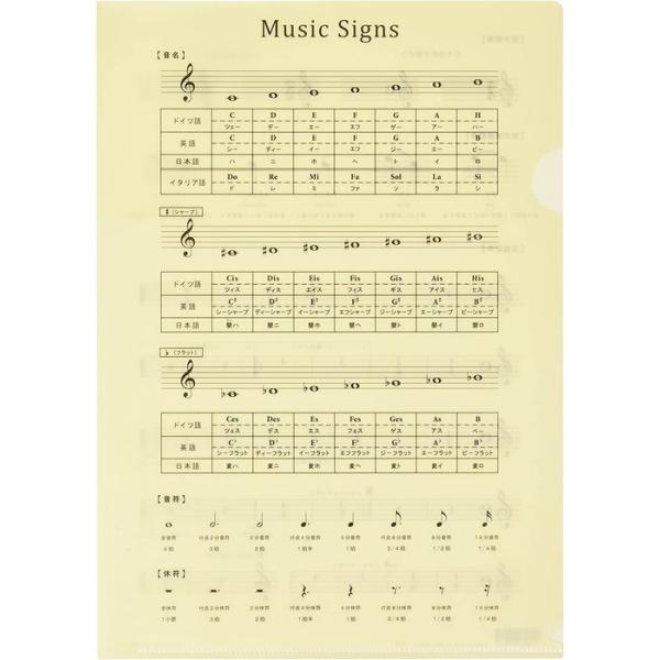 関連words：プリマミュージック