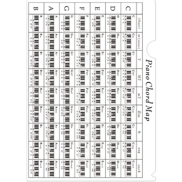 プリマミュージック