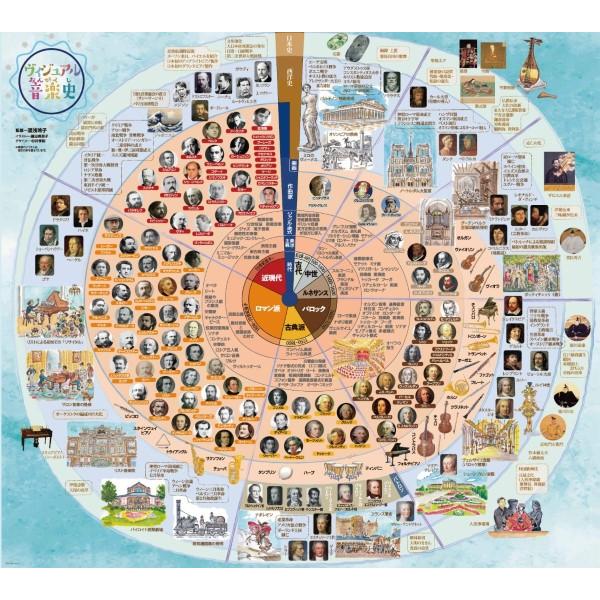 ONTOMO SHOP 【GZPM-003】