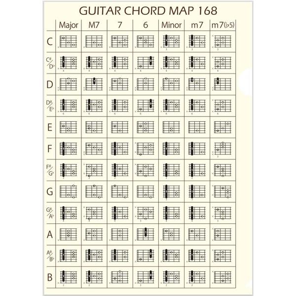 プリマ楽器（ファンシー） 【PRSP-47】