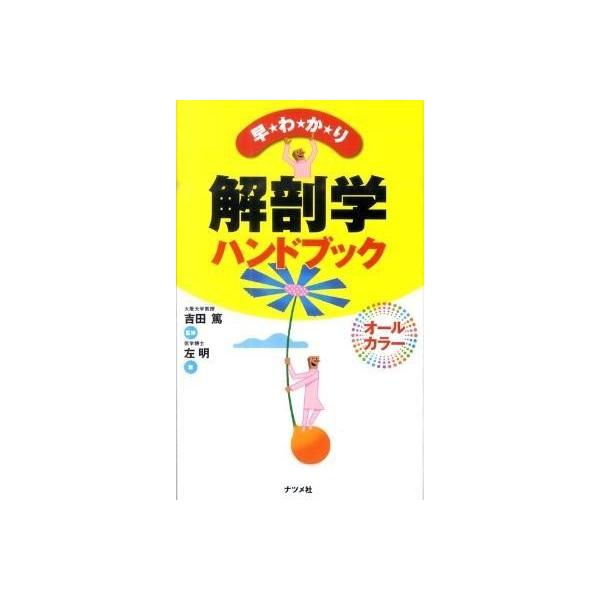 ナツメ社 【4978】