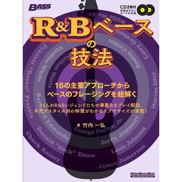 (株)リットーミュージック 【3661】