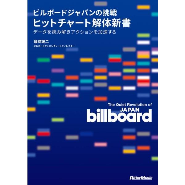 (株)リットーミュージック 【4001】
