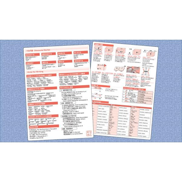 【発売日：2017年04月28日】下敷き（受験に役立つ知識：英語）著作： 出版社：数研出版発行日：2017年4月28日仕様：B5判対象：一般向『努力する』『5年ぶりに』『目標を達成する』……これらをすべて、英語で言えますか? 分からないとき...