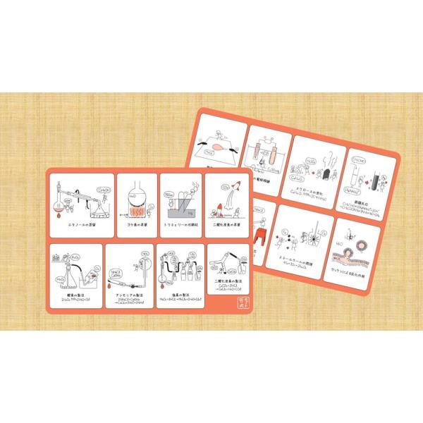 【発売日：2018年06月15日】下敷き（たのしい化学実験）著作： 出版社：数研出版発行日：2018年6月15日仕様：B5判対象：一般向学校で習う16のたのしい化学実験を1枚の下敷きにまとめました。表に8つ、裏に8つの実験をコミカルなこびと...