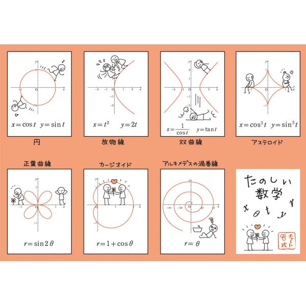 【発売日：2019年04月19日】下敷き（たのしい数学）著作： 出版社：数研出版発行日：2019年4月19日仕様：対象：一般向大人気のこびとシリーズ、今度は数学で登場です!教科書でよく出てくる15個のグラフの上を、こびとがたのしく遊んでいま...