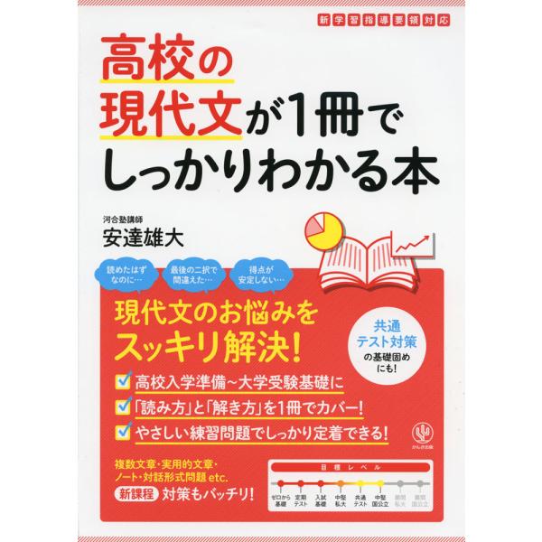 【発売日：2022年04月20日】高校の現代文が1冊でしっかりわかる本ISBN10：4-7612-3065-7ISBN13：978-4-7612-3065-4著作：安達雄大 著出版社：かんき出版発行日：2022年4月20日仕様：B5判対象：...