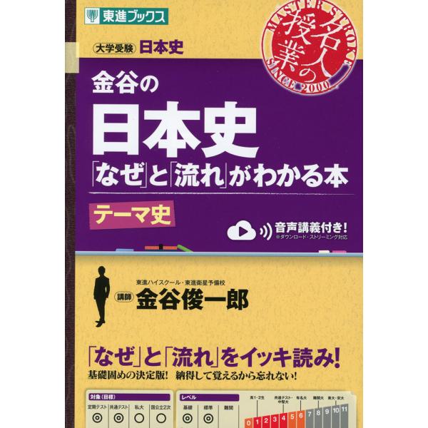 【発売日：2026年03月26日】名人の授業金谷の 日本史 「なぜ」と「流れ」がわかる本 テーマ史大学受験 日本史ISBN10：4-86827-007-9ISBN13：978-4-86827-007-2著作：金谷俊一郎 著出版社：ナガセ発行...