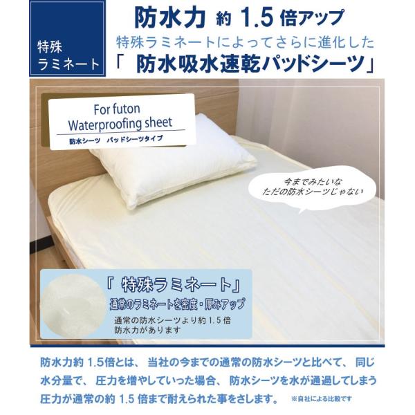 【サイズ】　120×205cm【素　材】　表部分　ポリエステル75％・ナイロン25％　　　　　　グランド部分 ポリエステル100％　　　　　　裏面　ポリウレタンコーティング【カラー】　アイボリー【商品仕様】カバー裏面の四隅にゴム付き【生産国...