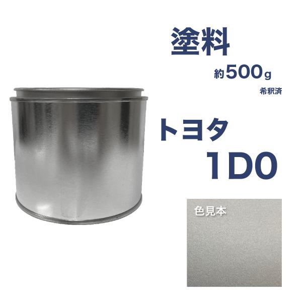 車用希釈済み塗料容量：0.5kg●塗料はISAMUアクロベース、１液ベースコートです。　仕上げに必ずクリアー塗装をして下さい。●希釈済みのため、そのままエアーガンに入れてすぐに塗装することができます。【希釈比率（500gの場合）】・メタリッ...
