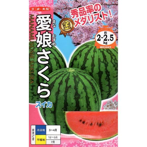 ツルぼけになりにくく、手ごろなサイズの果実がたくさんなります。低日照条件下でも花粉に発生が安定し、受粉樹としてえも好適。2〜3番果の品質も安定するので、早出し産地にも好適します。