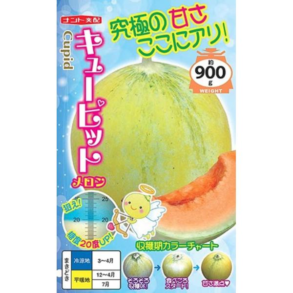 極めて糖度が高いプリンスタイプのホームメロン。つる割れ病レース0.1に抵抗性で、安心栽培。
