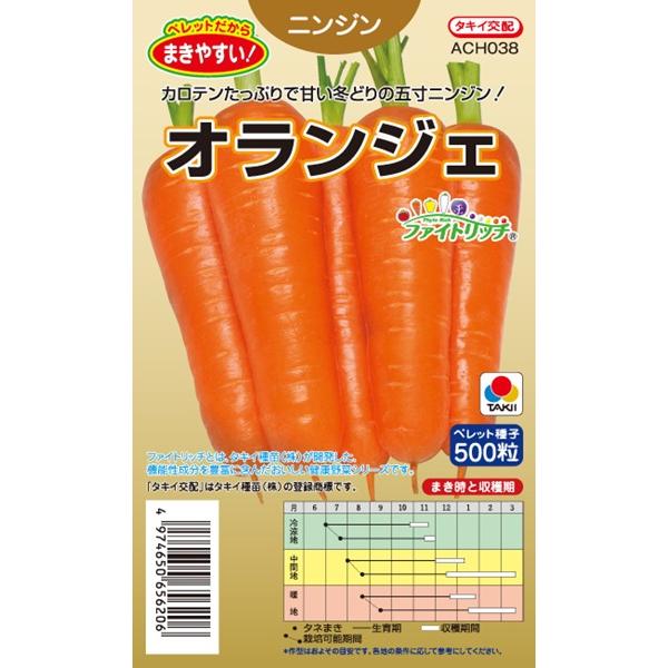 根色は表皮・芯ともに濃橙色で、カロテンを従来西洋ニンジンの約1.5倍アップした機能性にすぐれる冬どりニンジン。ジュースにおすすめ。葉は濃緑で耐寒性にすぐれ、葉の軸もしっかりしており、年明けでもすぐれた機械収穫適性をもつ。根形はやや肩張りの円...