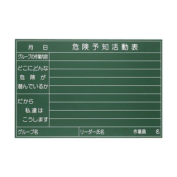 危険予知ホワイトボード