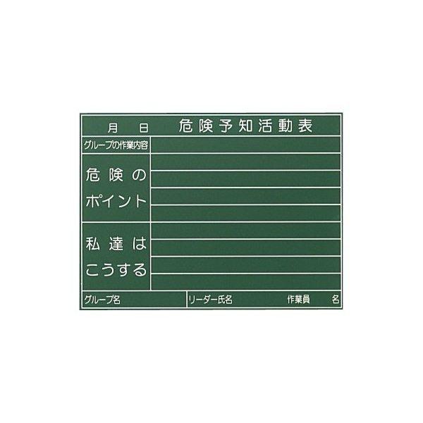 危険予知ホワイトボード