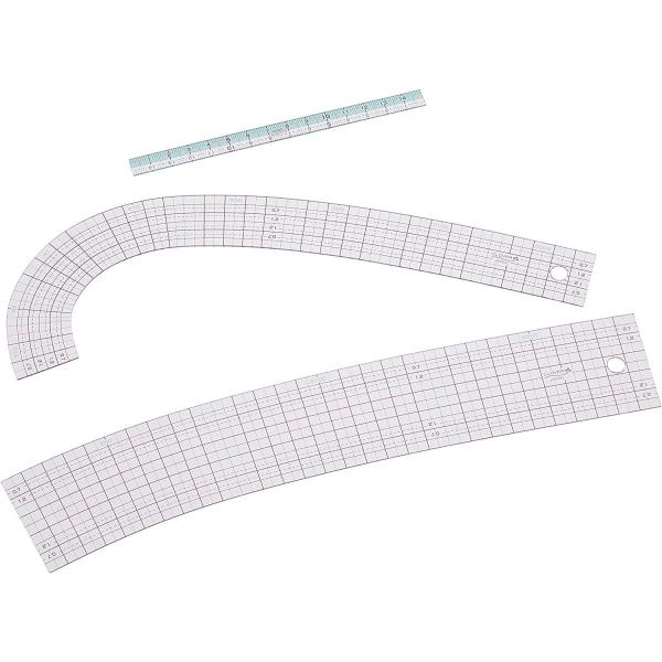 型紙を写しとる時や製図の際に、2種類のカーブ定規とミニものさし(15cm)がセットに。製図や型紙の補正にも。縫いしろ付けに便利な平行線の目盛付き。深いカーブの定規は衿ぐりやアームホールに、浅いカーブの定規は裾やヒップラインに、ミニものさし(...
