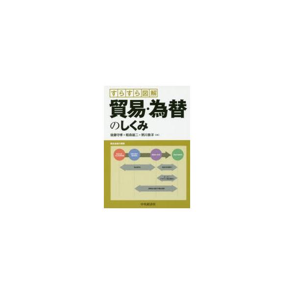 本 ISBN:9784502223419 後藤守孝／著 軽森雄二／著 粥川泰洋／著 出版社:中央経済社 出版年月:2017年04月 サイズ:187P 21cm 経済 ≫ 貿易 [ 貿易実務 ] スラスラ ズカイ ボウエキ カワセ ノ シクミ...