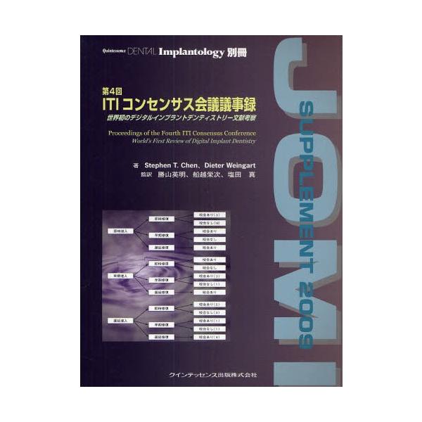 本 ISBN:9784781201368 Stephen T.Chen／著 Dieter Weingart／著 勝山英明／監訳 船越栄次／監訳 塩田真／監訳 出版社:クインテッセンス出版 出版年月:2010年06月 サイズ:312P 28c...