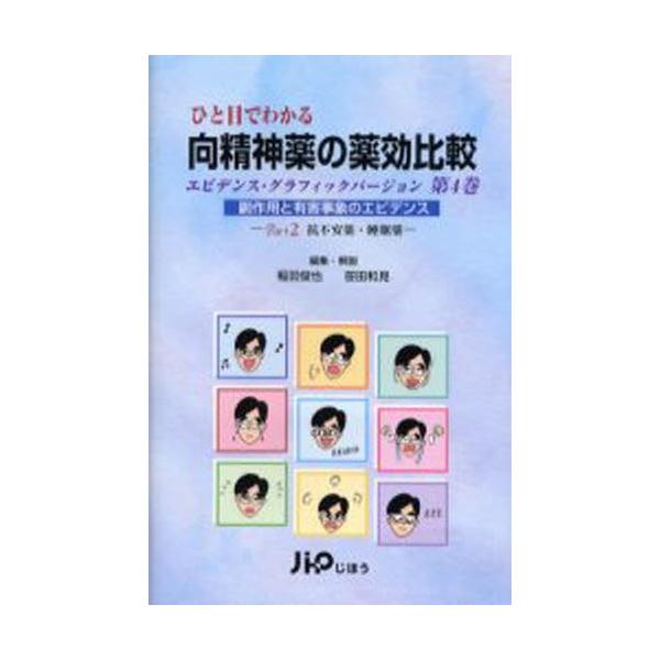 本 ISBN:9784840734400 稲田俊也／編集・解説 笹田和見／編集・解説 出版社:じほう 出版年月:2005年05月 サイズ:138P 18cm 薬学 ≫ 臨床薬学 [ 中毒・副作用・禁忌 ] ヒトメ デ ワカル コウセイシンヤ...