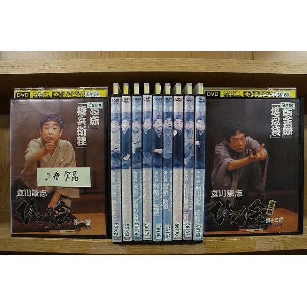 ★レンタル落ちの中古品です。★ケースなしでディスクとジャケットのみでの発送となります。※画像でケースが写っている場合も、発送時にケースは外します。★画像の多少の乱れや、再生に支障のない傷に関してましてはご了承下さい。★ジャケットにヤケや折れ...