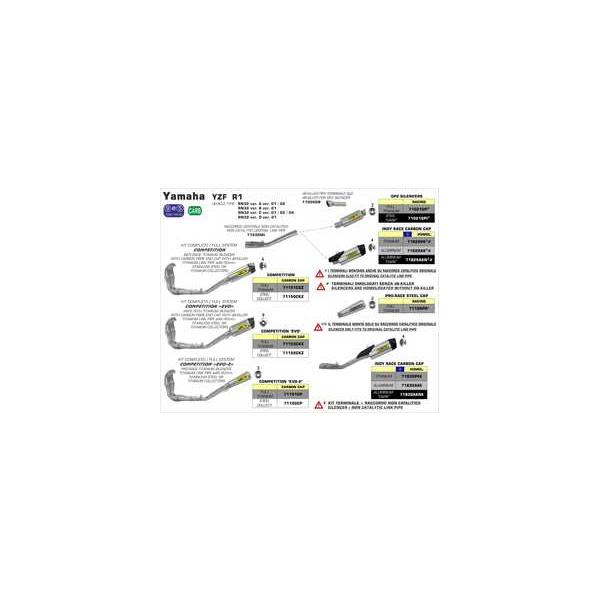 メーカー: ARROW(アロー)適合車種: YAMAHA: YZF-R1年式: 2015年-2016年式商品名: Non catalized mid-pipe材質: 71630MI: ステンレス【お取り寄せ】: 通常2-4週間前後で出荷予定...