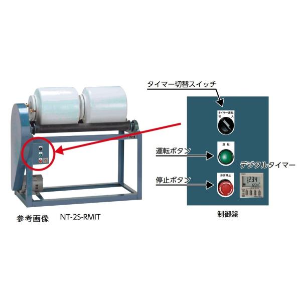 変速インバーターや安全カバーを付属可能2個掛けタイプ