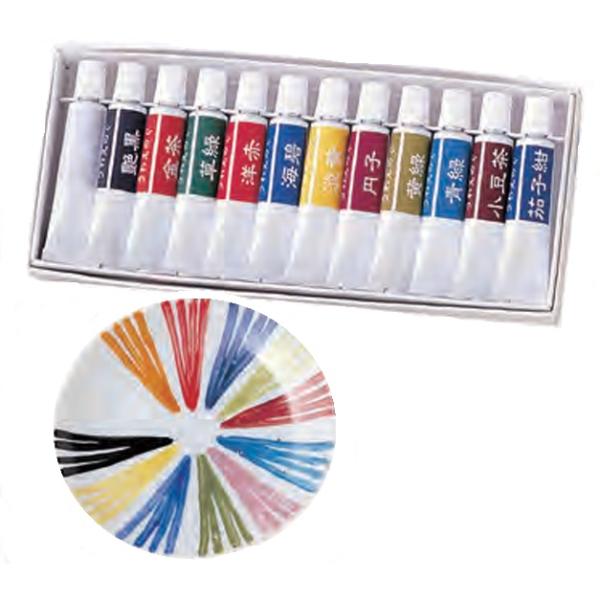 素焼き後、釉薬を掛ける前の素地に絵付けを施すことを下絵（したえ）、釉薬を掛けた本焼き後の素地に絵を描き、再び焼成することを上絵（うわえ）と呼びます。【上絵の具】上絵とは、一度本焼き焼成された作品の表面に描画することです。 元の作品に影響を及...