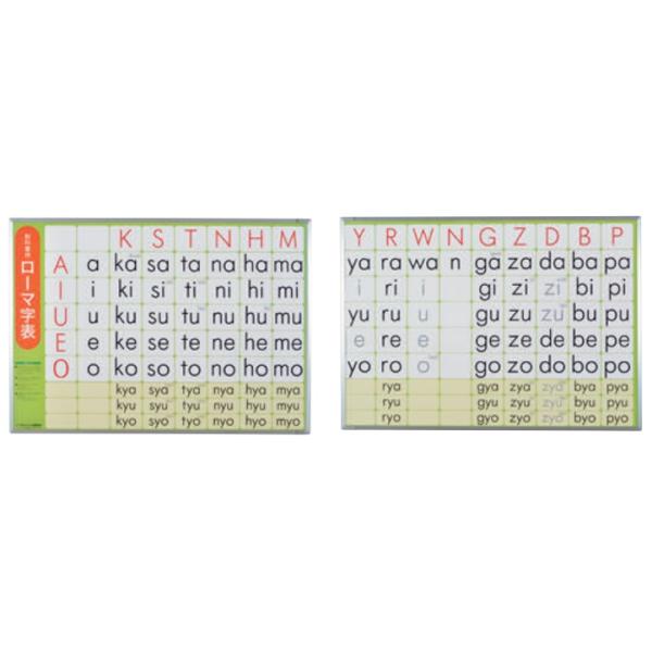 見やすい大きな文字でローマ字を学習・確認できます。●大きさ／B2判(W)51.5×(D)72.8cm●セット内容／　パネル2枚(アルミ枠・コート紙)、吊下げ金具★ハッキリした色分けで、わかりやすくしています。★耐久性のあるアルミフレームパネ...
