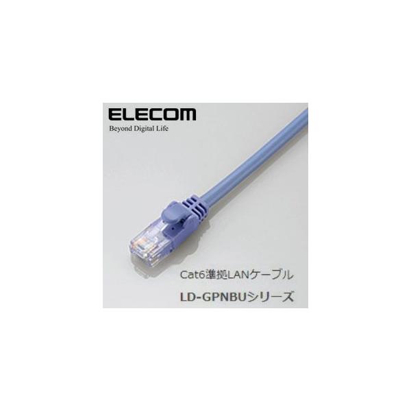 ●環境配慮事項：EU RoHS指令準拠●伝送速度：1Gbps●伝送帯域：250MHz●ケーブル長：1m●ケーブル太さ：4.6mm※記載は商品仕様の一部です。説明不足等の理由での返品はできません。特に適合等は必ずご確認ください。