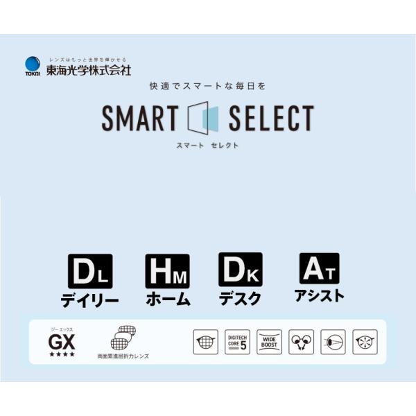 ■見え方保証あり御注文から60日以内でしたらどうしても見え方にご満足いただけない場合に、レンズの変更・度数変更が可能です。レンズカラー・コート変更は不可です。●PGCコート（撥水）1.76のみSPSコート●両面累進/両面非球面設計●UVカッ...