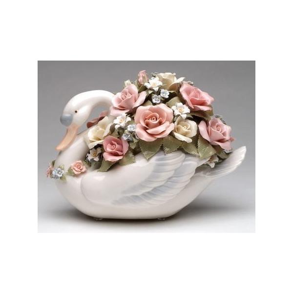 サイズ(cm)：　縦２０X横２６．５材質：　ポーセリン（陶磁器）オルゴール曲：　"Swan Lake"