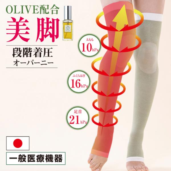 段階着圧設計で血行を促進し、むくみを軽減！・バランスの良い強着圧の段階着圧設計・足首からしっかりひきしめ、すっきり美脚に・強圧な着圧で足全体の疲れやむくみを軽減！・医療機器認定をうけた、高品質な着圧ソックスです。サイズ：●S〜M太もも：　　...