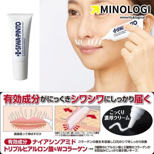 ■メーカー・ブランド名：マイノロジ■個装サイズ：2.9×10.5×3.0cm■重量：30g■JAN：4573187271151■内容量：20g■商品区分：医薬部外品■商品説明：【商品特徴】 口元のシワは老け顔の原因。気になるタテジワに直塗り...